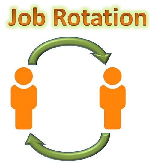  What Is Job Rotation Definition And Meaning Business Jargons