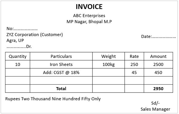What Is Source Document Definition Example And Format Business Jargons