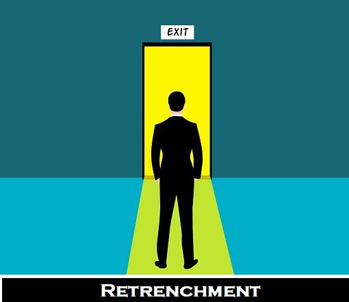 What Is Retrenchment Definition And Conditions Business Jargons